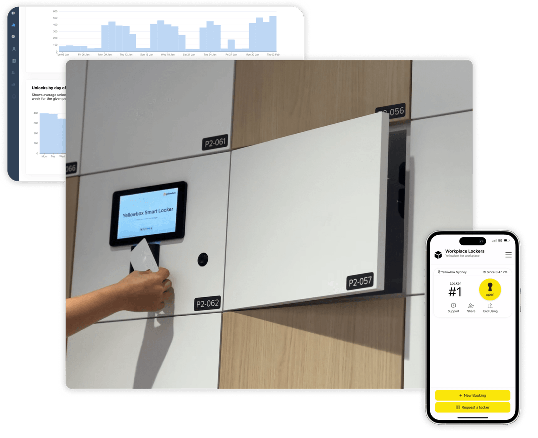 Yellowbox | Smart Lockers Bangalore